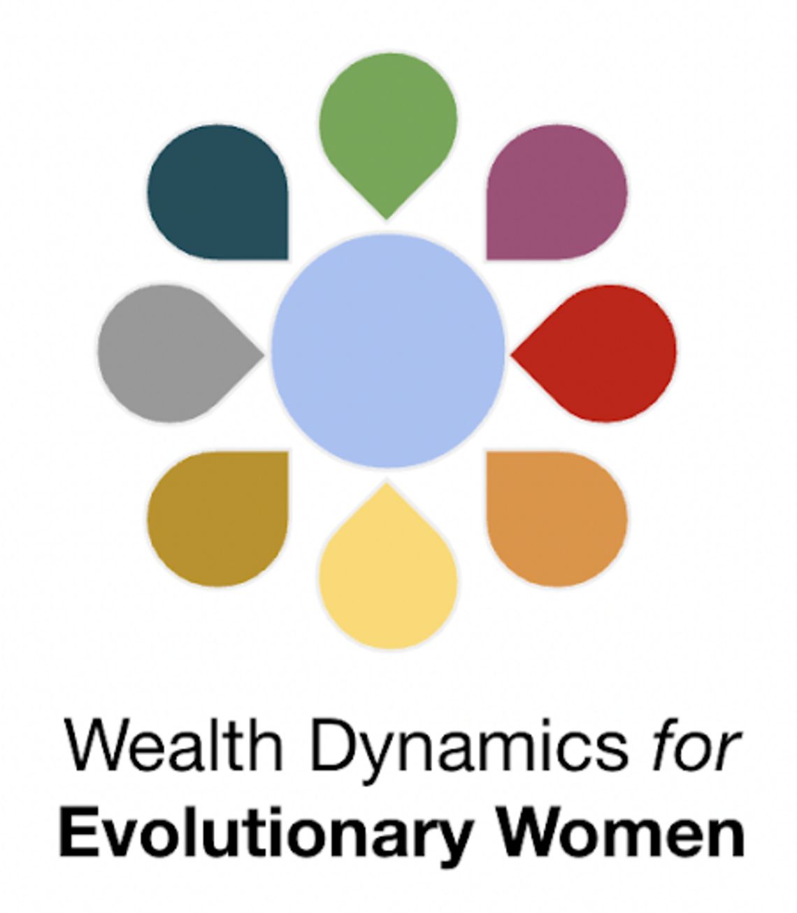 Wealth Dynamics for Evolutionary Women Workshop on GeniusU